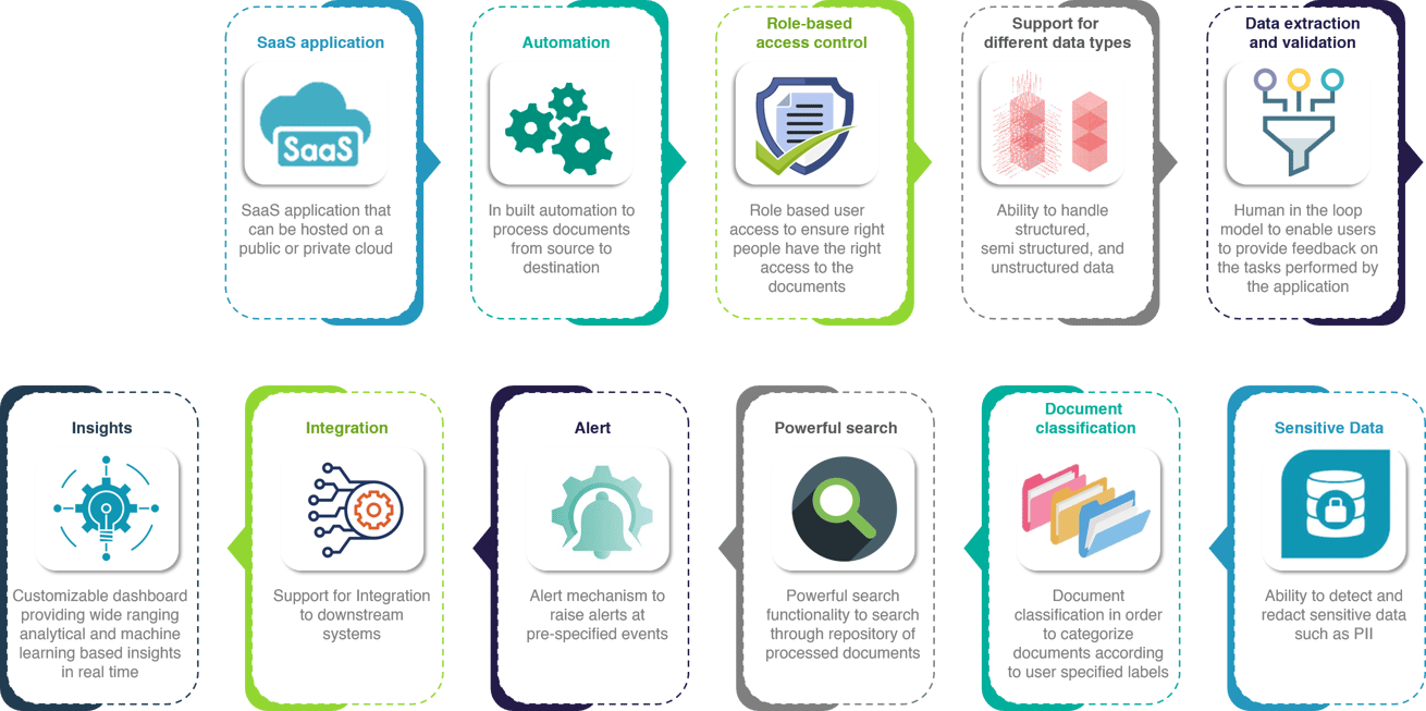 Xen.AI Intelligent Document Processing